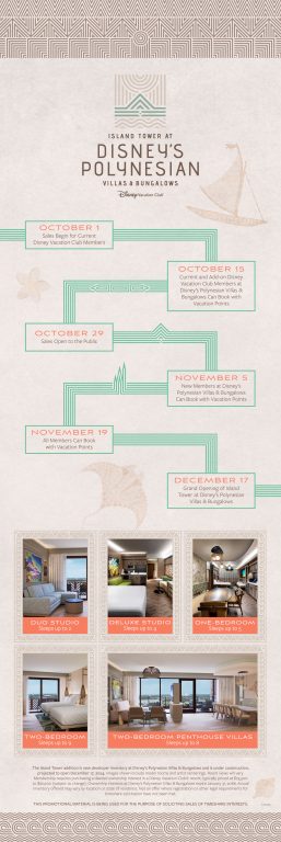 Disney Vacationeer: Explore The Magic of Membership