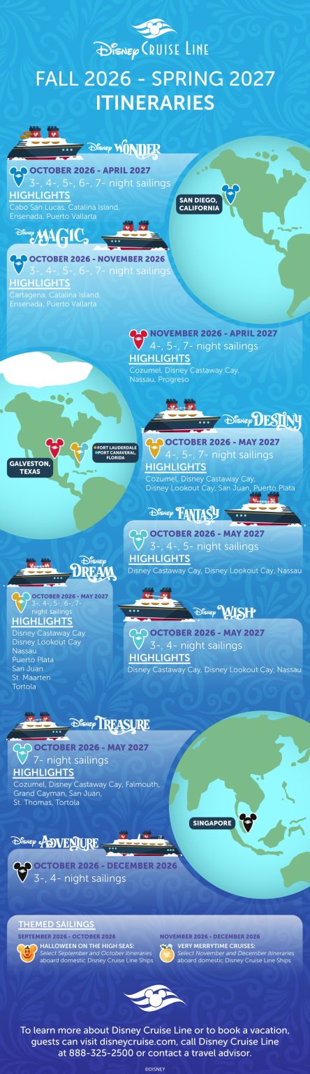 Fall 2026 and Spring 2027 Disney Cruise Line Sailings Announced